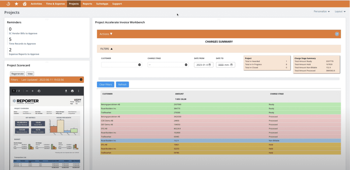 Project Accelerate (eng) - suitecorner